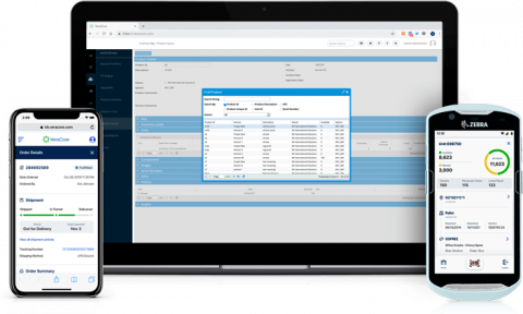 3PL Service | eCommerce Fulfillment & Returns Management | ShipWizard